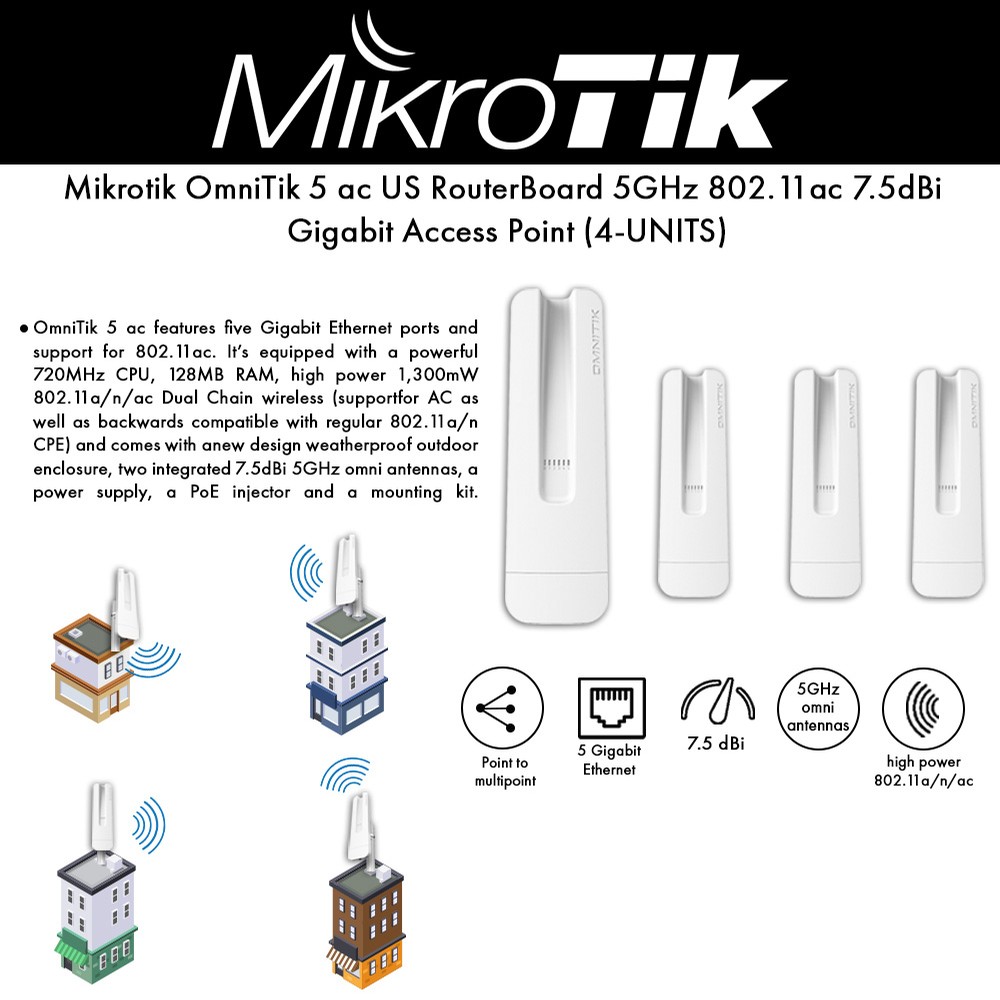 Mikrotik OmniTik 5 ac RBOmniTikG-5HacD-US 5GHz AP/CPE 7.5dBi OSL4 (4-Pack)