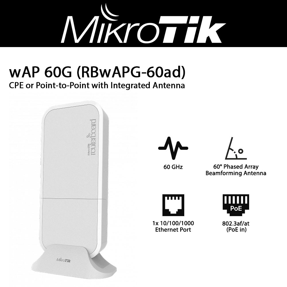 Mikrotik WAP 60G RBwAPG-60ad 60GHz wireless unit PtP/CPE up to 200m+ OSL3