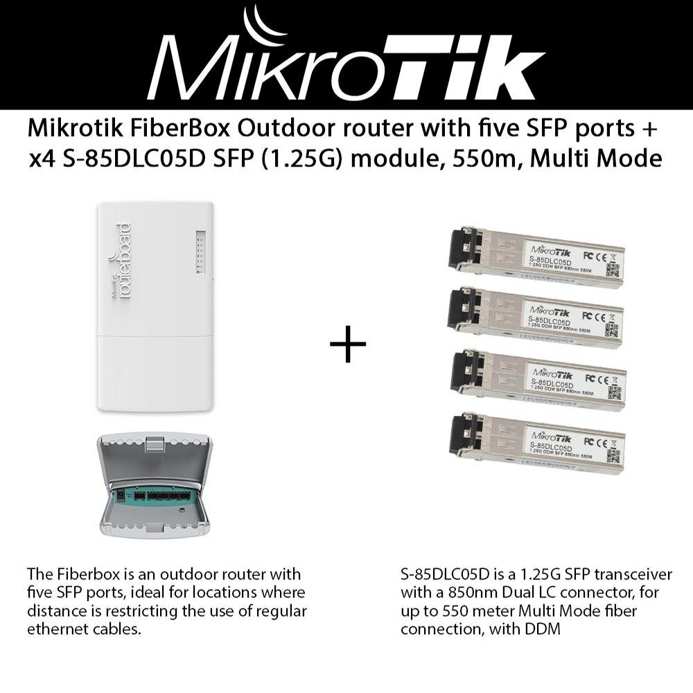Mikrotik FiberBox Outdoor Router 5 SFP Ports (1 Unit) with SFP Module S ...