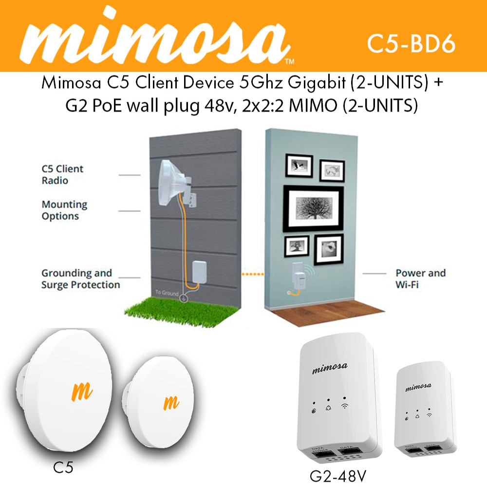 Mimosa C5 Client Device 5Ghz Gigabit Fiber Speeds 2UNITS + G2 PoE 48v ...