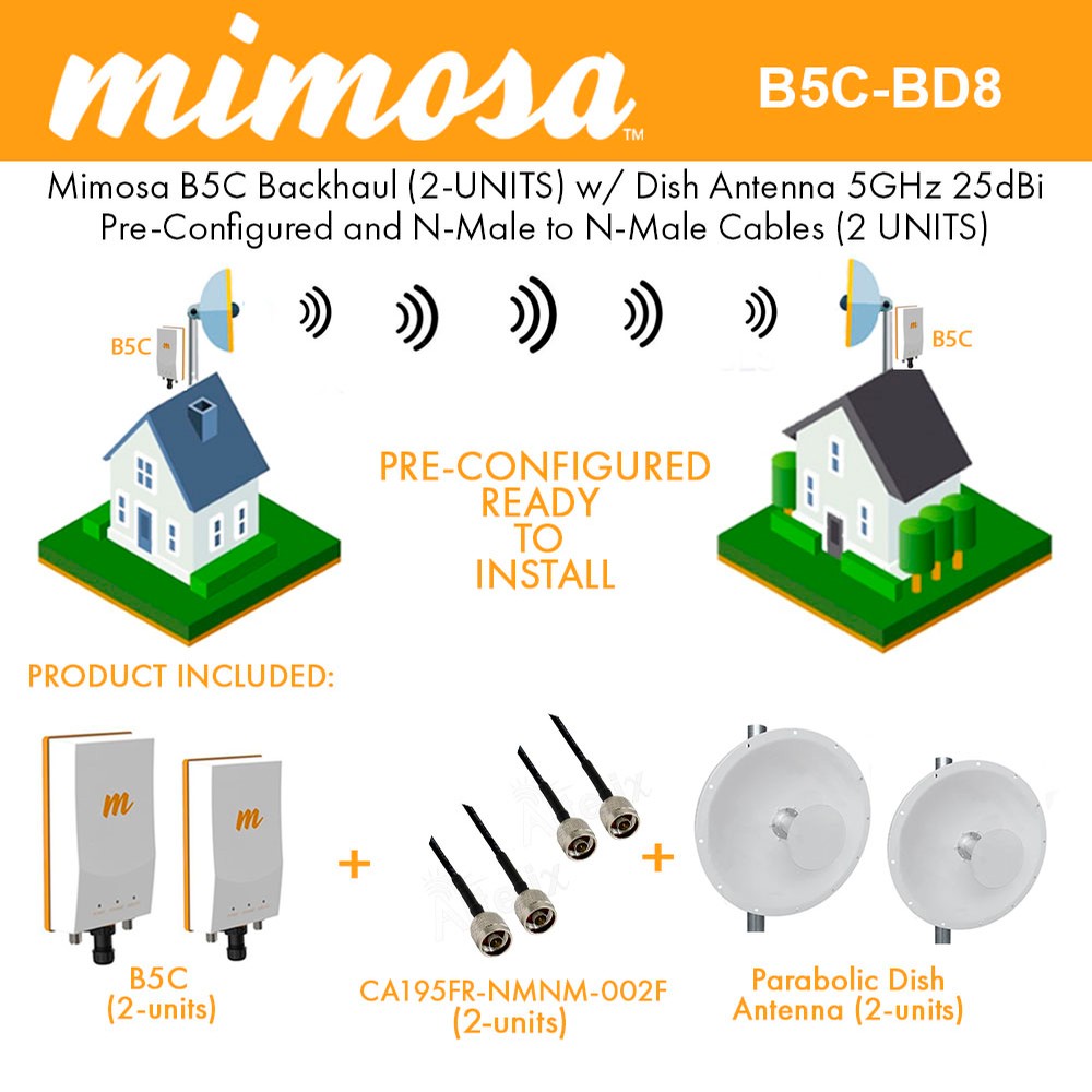 Mimosa B5C Backhaul 2x w/ Dish Antenna 5GHz 25dBi 2x and N-Male to N ...
