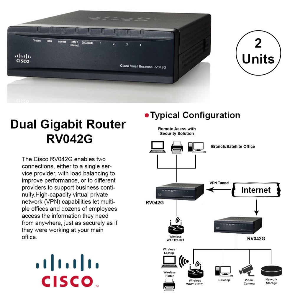 Cisco RV042G 2 UNITS Dual Gigabit WAN VPN Router 4Port Switch High-Capacity