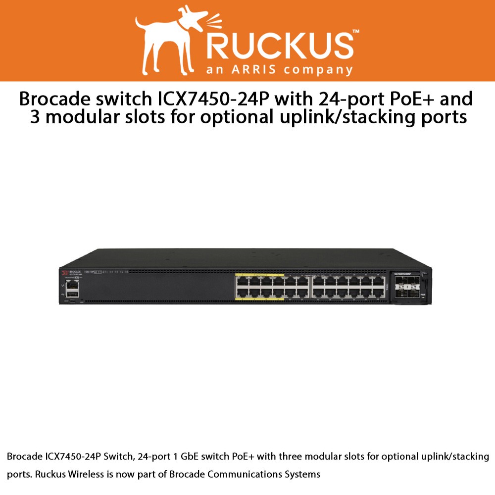 Brocade Switch ICX7450-24P with 24-port PoE+ and 3 Modular Slots for ...