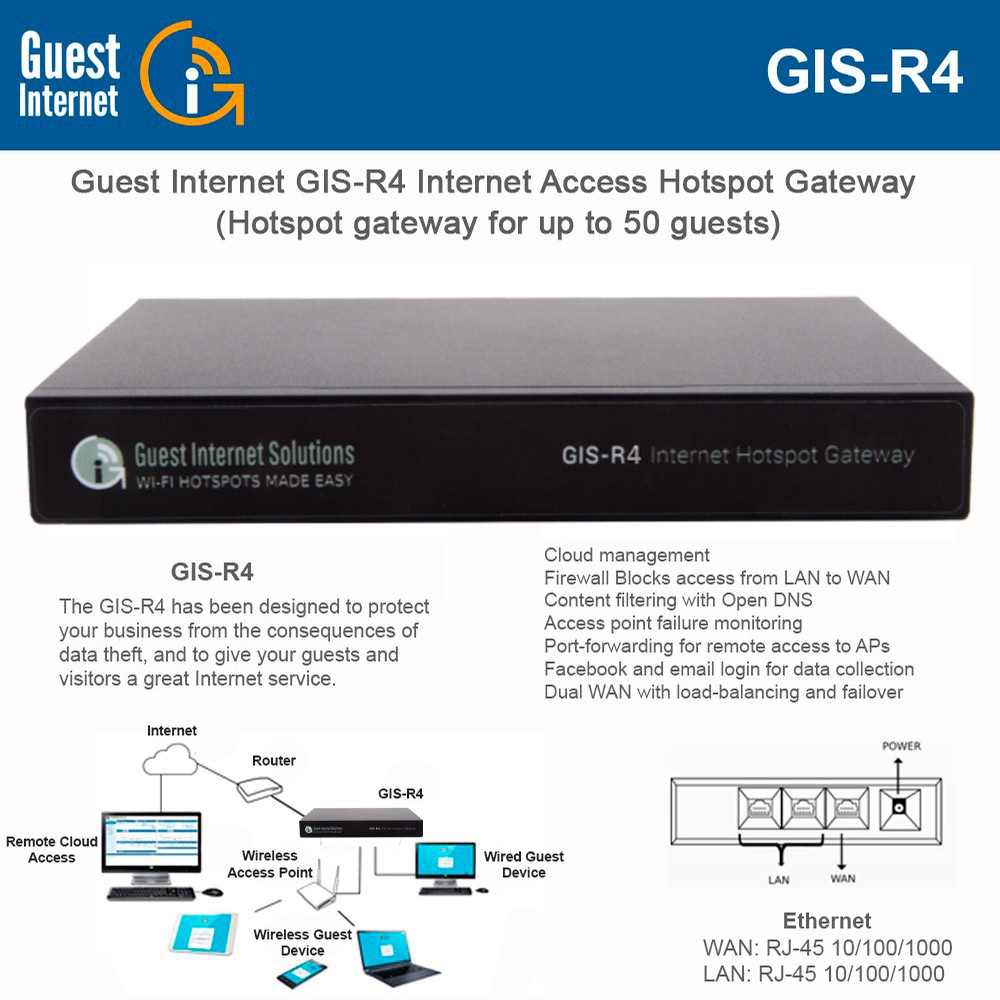 Guest Internet GIS-R4 Hotspot Gateway for Businesses up to 50 ...
