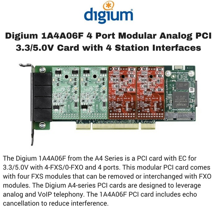 Digium 1A4A06F 4 Port Modular Analog PCI 3.3/5.0V Card with 4 Station ...