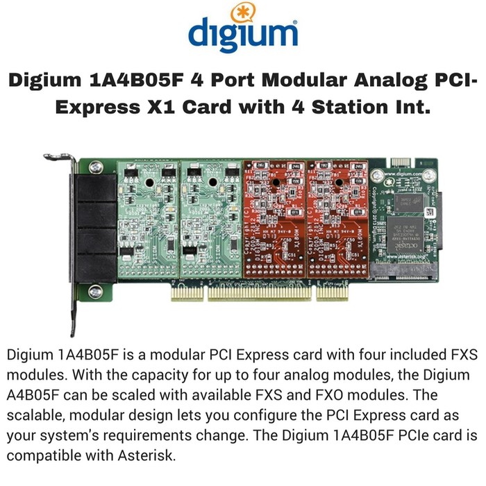 Digium 1A4B05F 4 Port Modular Analog PCI-Express X1 Card with 4 Station ...