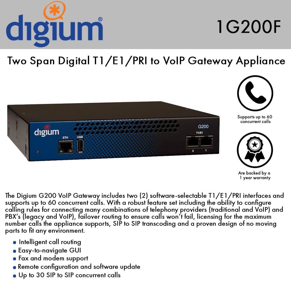 Digium 1G200F Two Span Digital T1/E1/PRI to VoIP Gateway Appliance ...
