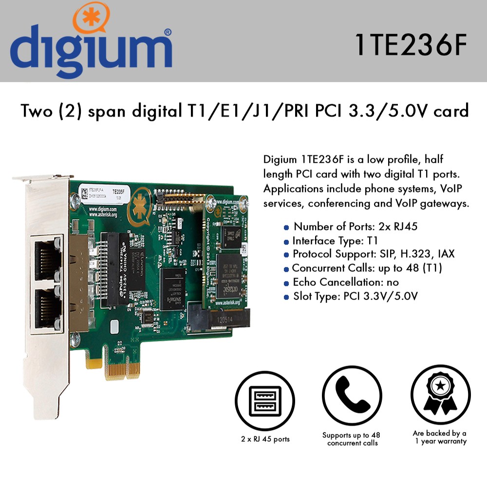 Digium 1TE236F Two (2) span digital T1/E1/J1/PRI PCI 3.3/5.0V card