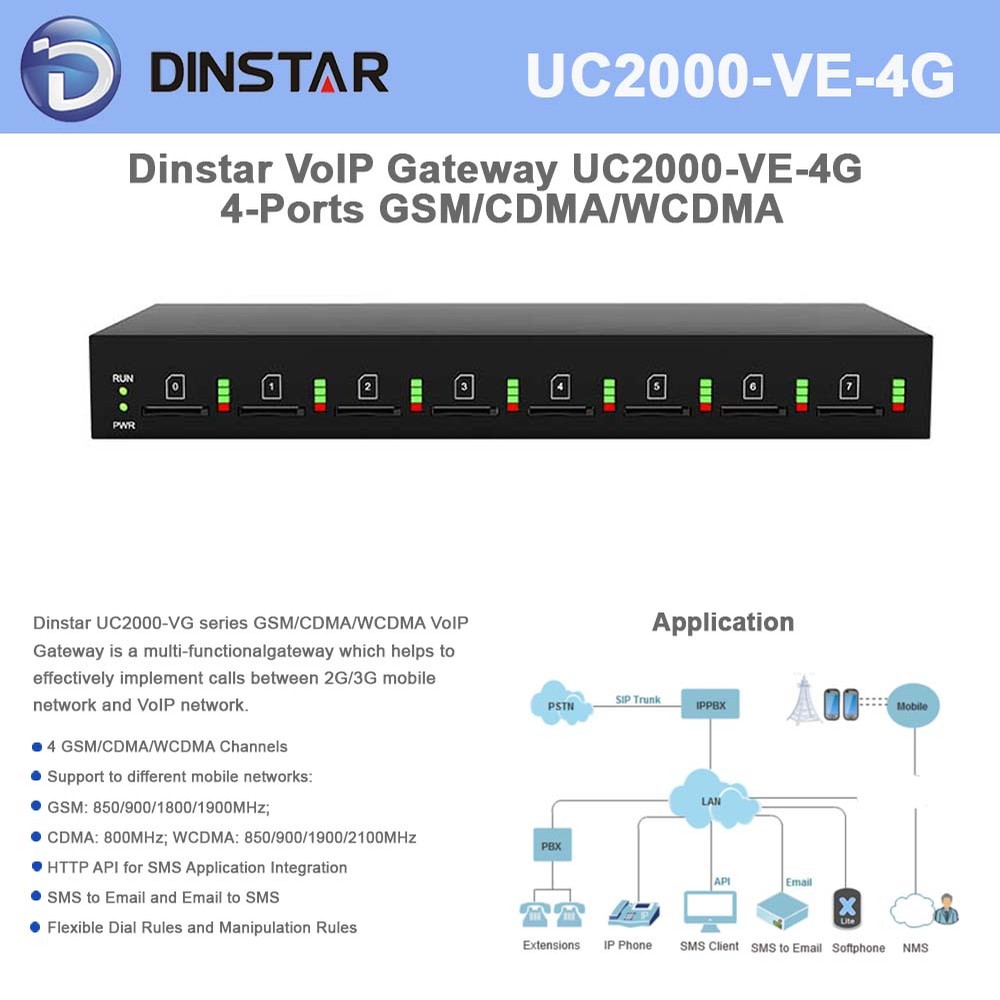 Dinstar VoIP Gateway UC2000-VE-4G 4-Ports GSM/CDMA/WCDMA