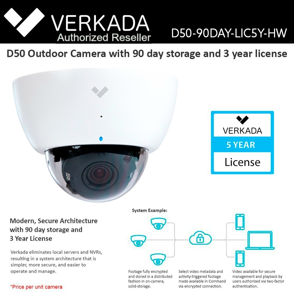 Verkada Security Systems Outdoor Camera D50 with 90 day storage and 5 ...