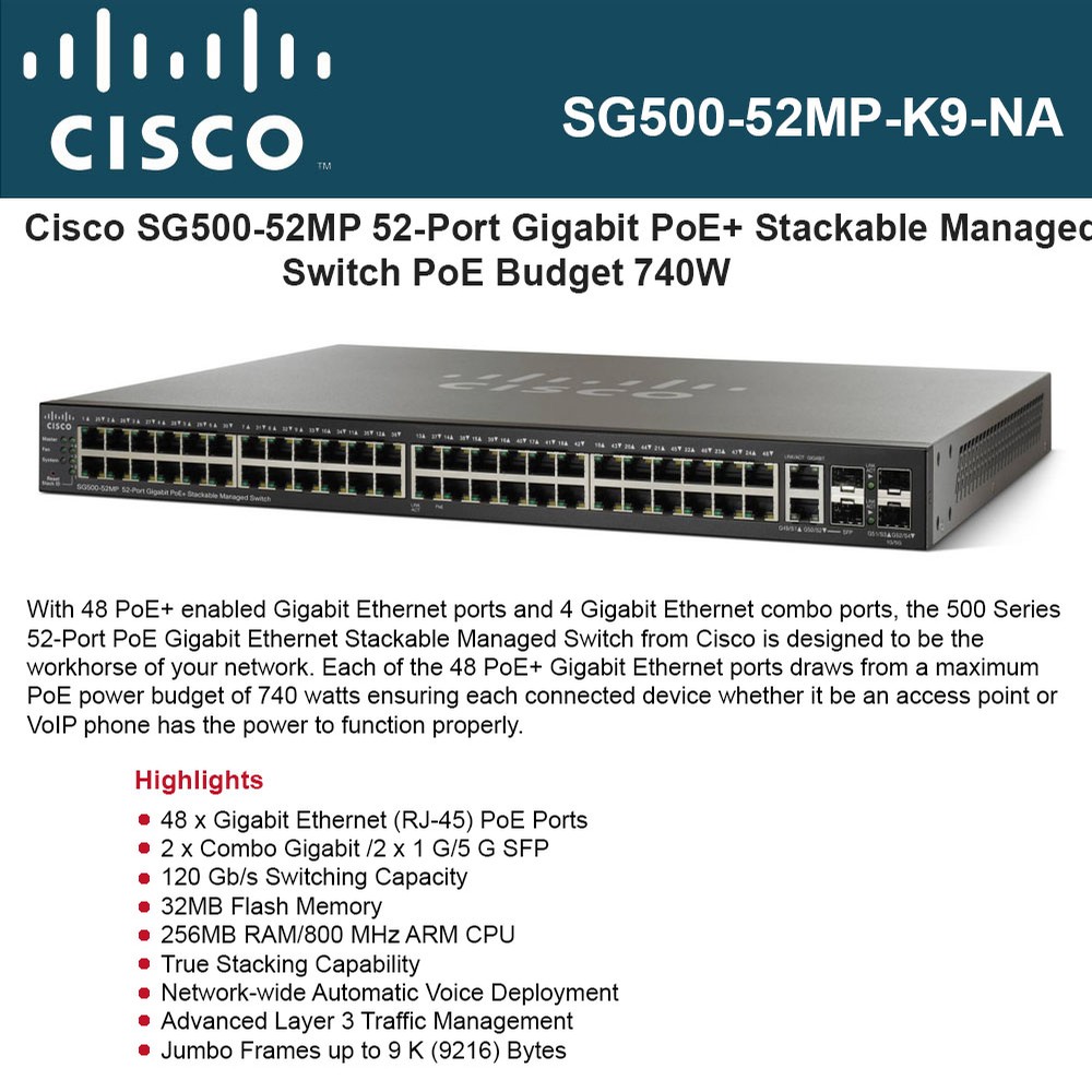 Cisco SG500-52MP 52-Port Gigabit PoE+ Stackable Managed Switch PoE ...