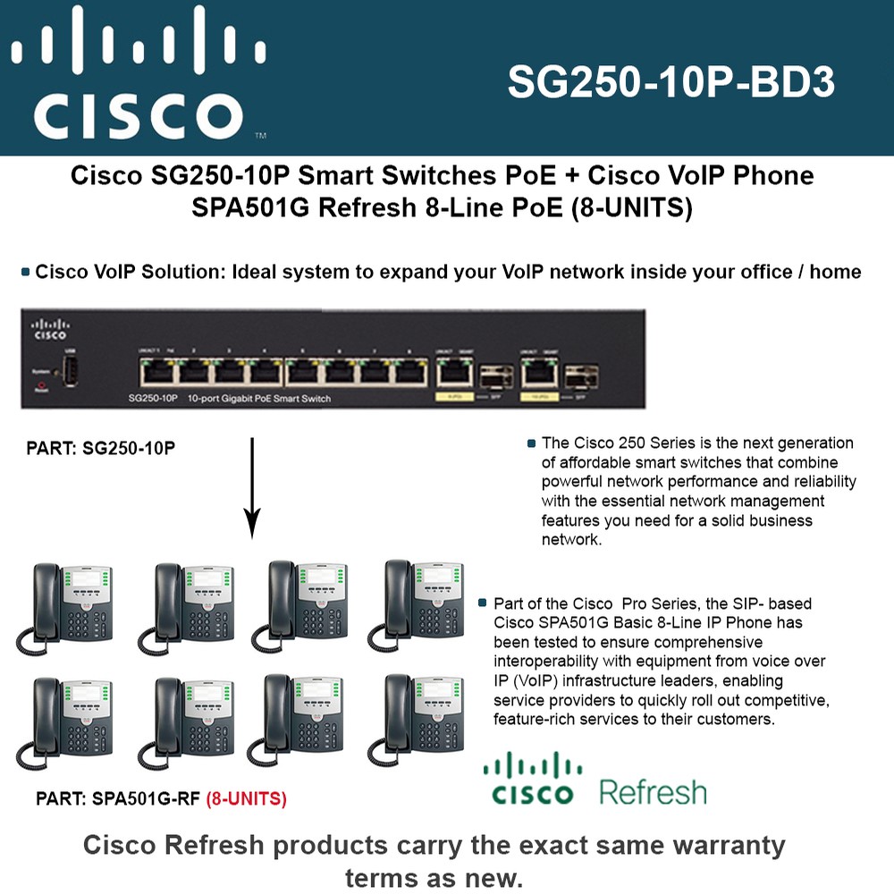 Cisco SG250-10P Gigabit Smart Switch PoE+ 62W + IP Phone SPA501G 8 ...