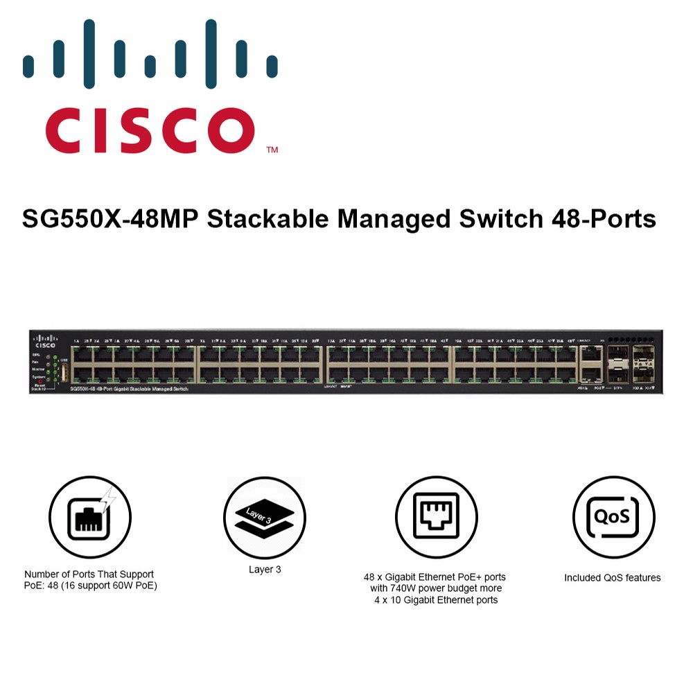 Cisco SG550X-48MP Stackable Managed Switch 48-Ports Gigabit Ethernet ...
