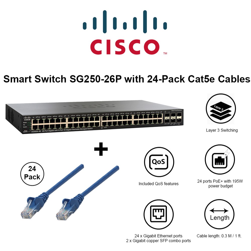 Cisco SG250-26P Smart Managed Switch 24-Ports Gigabit Ethernet PoE+ ...