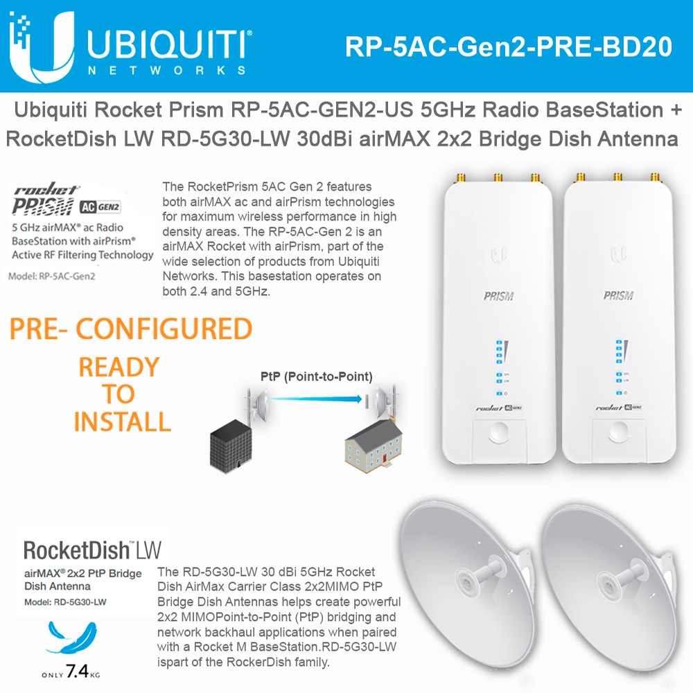 Ubiquiti airMAX RocketPrism 5AC Gen 2 BaseStation airPrism 11ac 2-UNITS ...