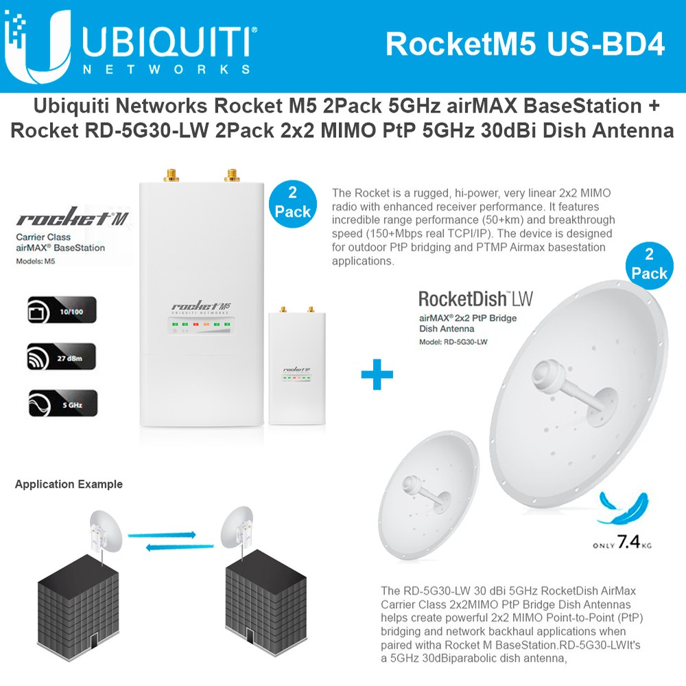 Ubiquiti Rocket M5 Outdoor BaseStation 5GHz 2Pack and RocketDish RD ...