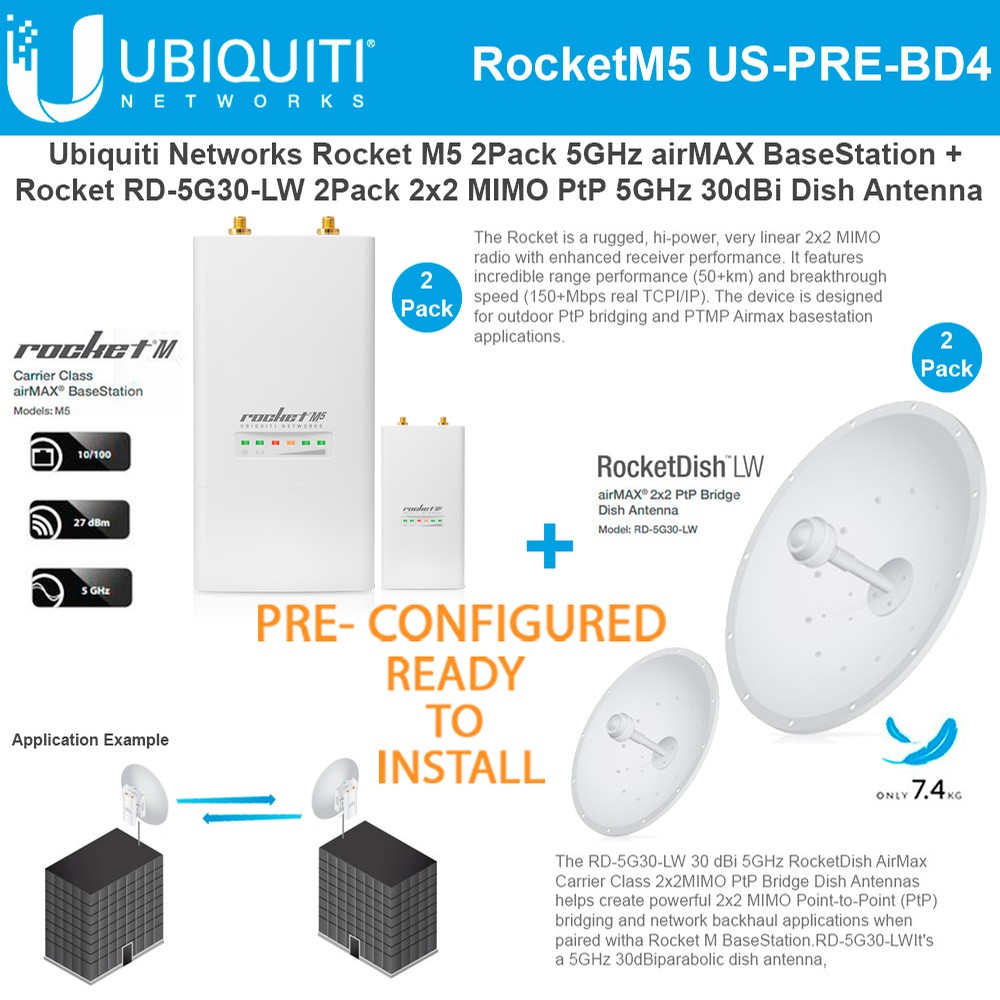 Ubiquiti Rocket M5 BaseStation 5GHz 2Pack and RocketDish RD-5G30-LW ...
