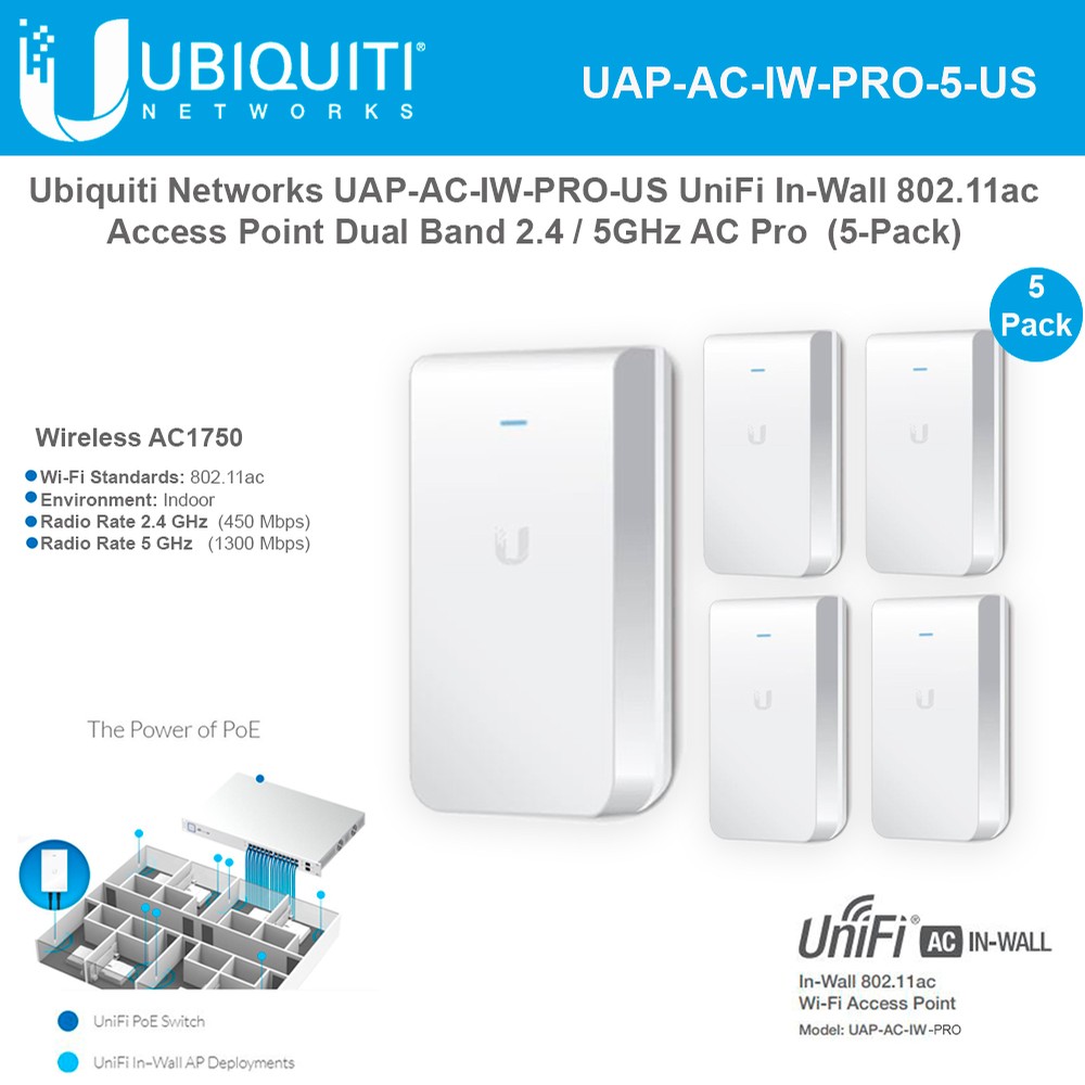 Ubiquiti UniFi AP In-Wall AC Dual Band UAP-AC-IW-PRO-5-US 802.11ac Dual ...