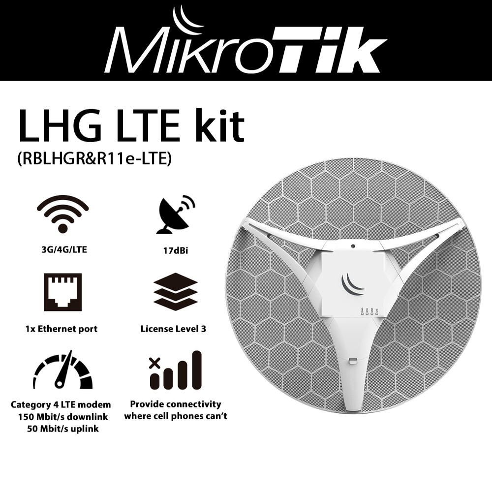 Mikrotik LHG LTE kit RBLHGR&R11e-LTE Outdoor CPE 17dBi 3G/4G/LTE US version