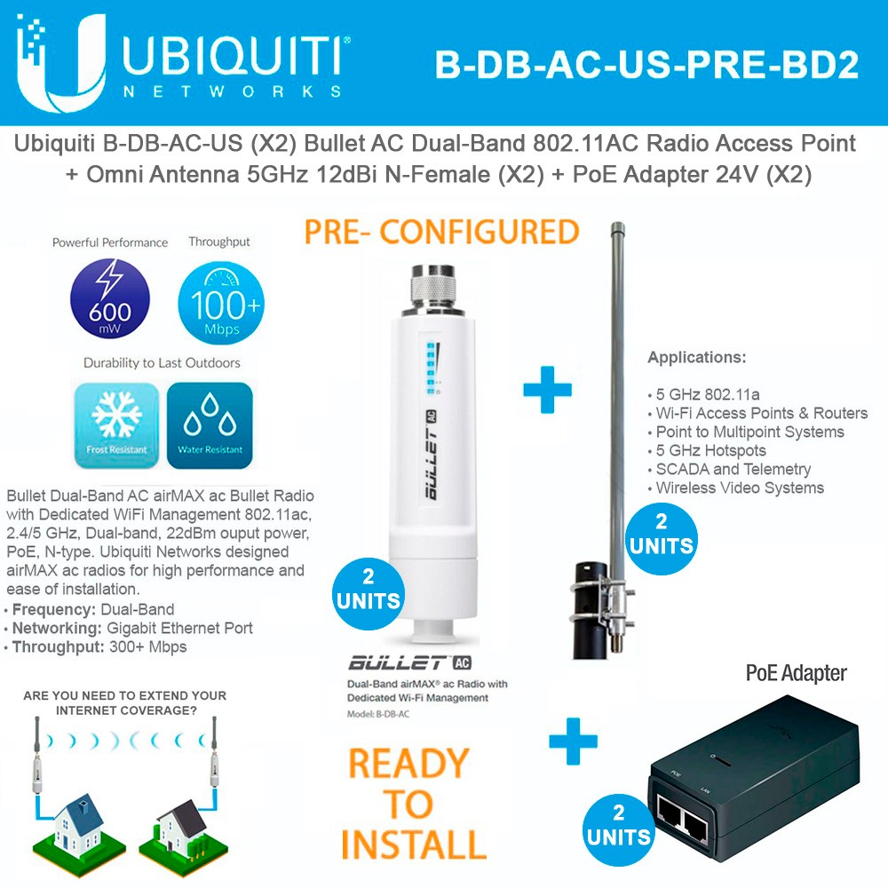 Ubiquiti Bullet ac B-DB-AC-US Dual-Band 802.11ac AirMax Radio Wi-Fi PRE ...