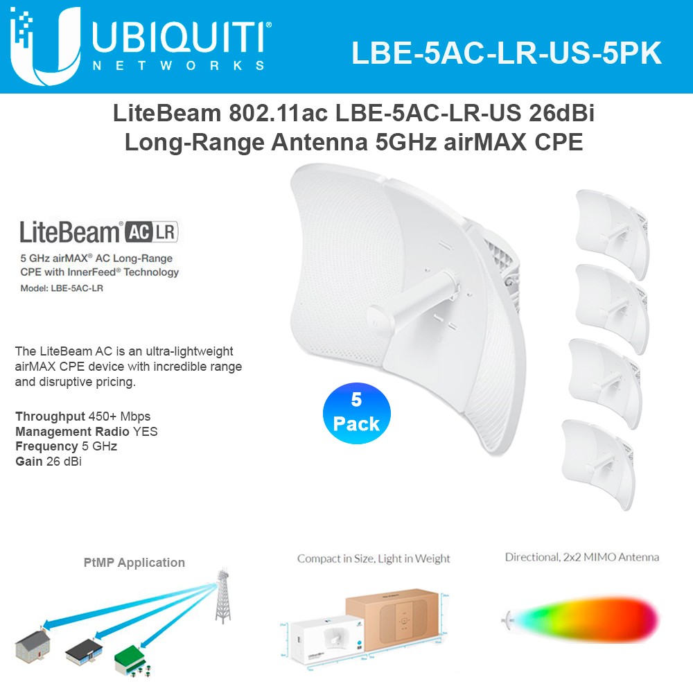 Ubiquiti 5-PACK airMAX LiteBeam 5AC LR long-range LiteBeam AC CPE LBE ...