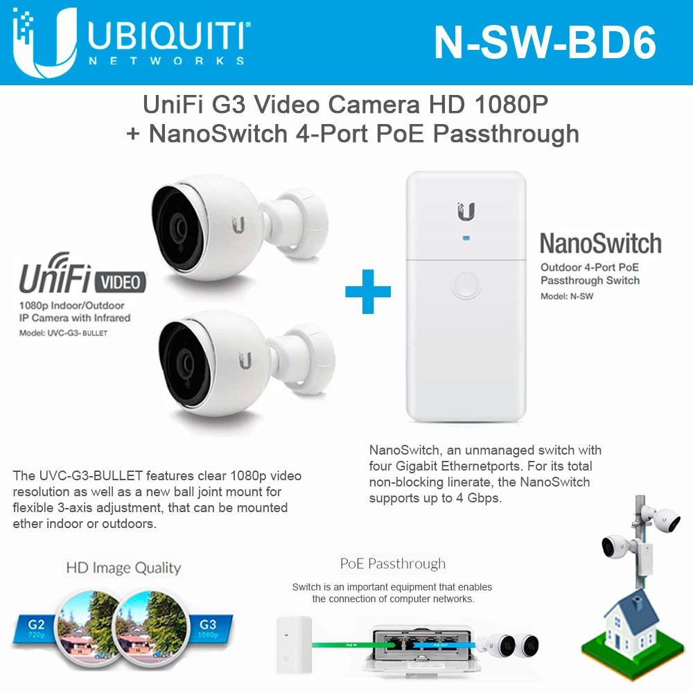 Ubiquiti Networks UniFi Video Camera G3 UVC-G3-BULLET HD 1080p (2-Pack ...