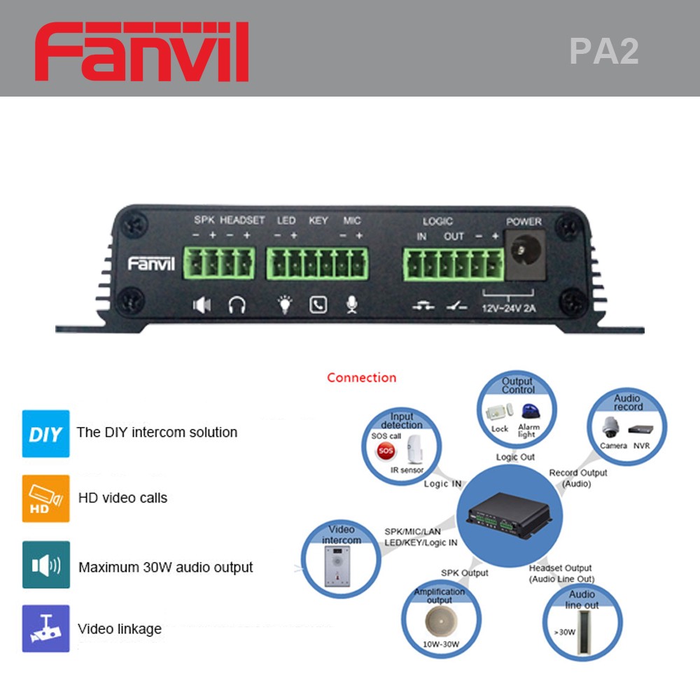 Fanvil PA2 SIP Video Intercom and Paging Gateway