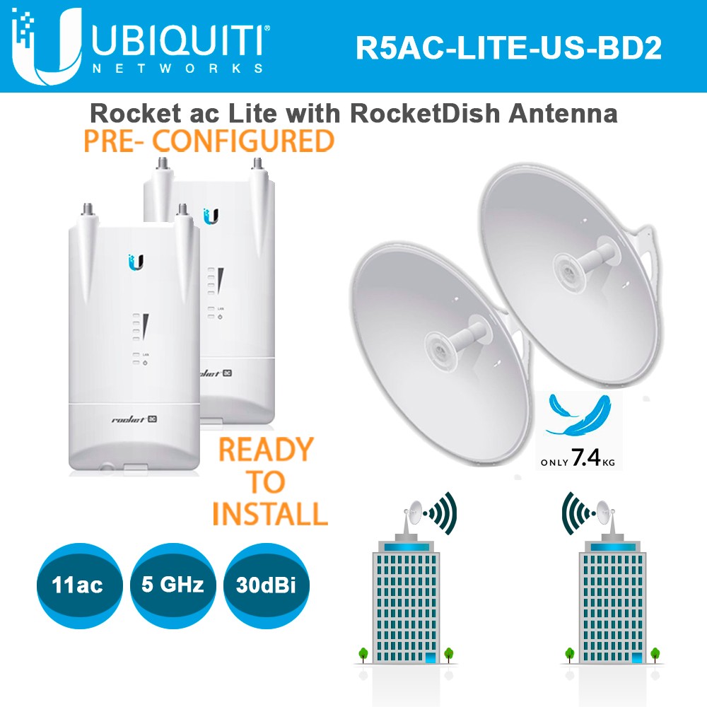 Ubiquiti Rocket ac R5AC-Lite 2 Units Pre-Configured airMAX ac ...