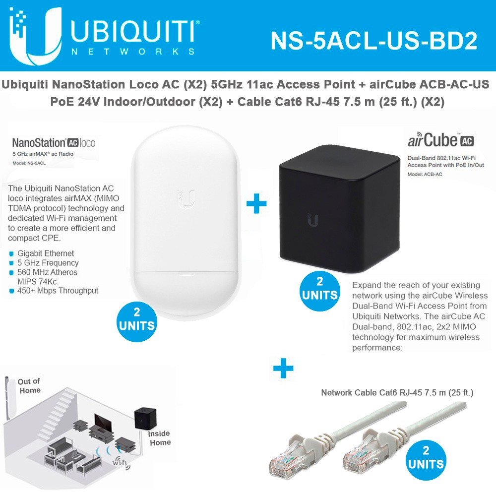 Ubiquiti airMAX NanoStation 5AC Loco X2 w/ airCube 11ac Access Point ...