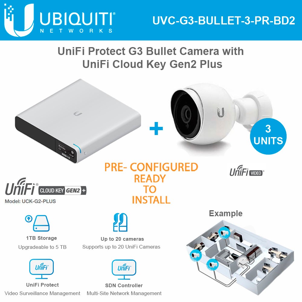 Ubiquiti Networks UniFi Protect G3 Bullet Camera 3 UNITS PRE-CONFIGURED ...
