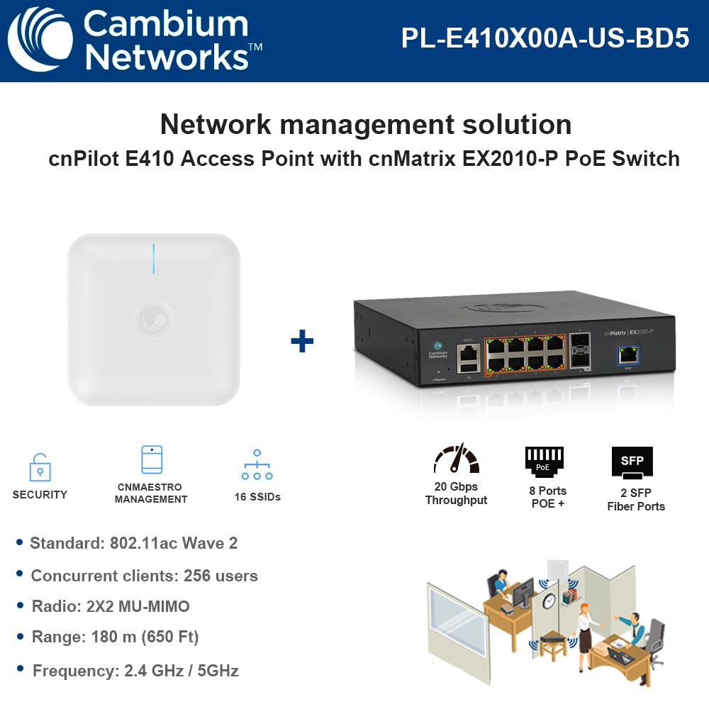 Cambium cnPilot E410 Indoor Access Point Dual Band 802.11ac Wave2 no ...