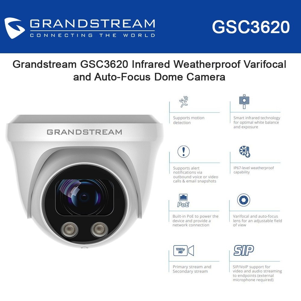 Grandstream GSC3620 Weatherproof IP Security Camera