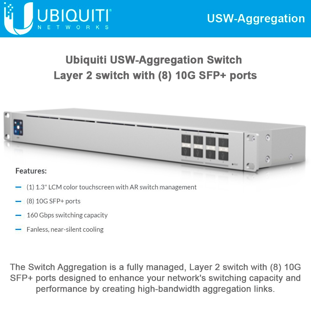 Ubiquiti Networks USW-Aggregation UniFi Switch Aggregation