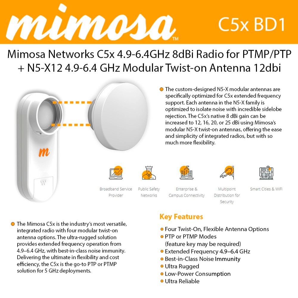 Mimosa Networks C5x 4.9-6.4GHz 8dBi Radio for PTMP/PTP with N5-X12 ...