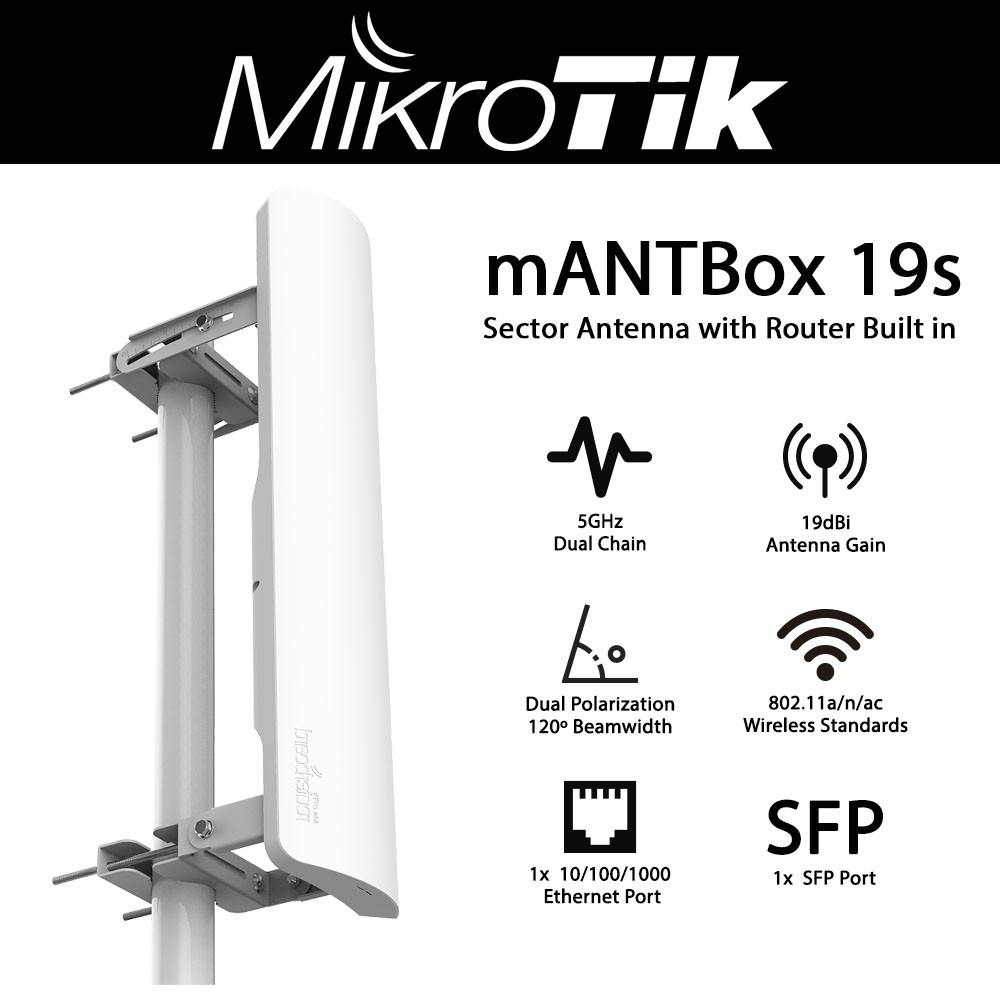 MikroTik RB921GS-5HPacD-19S 5GHz mANTBox 19dBi Sector 802.11ac ...