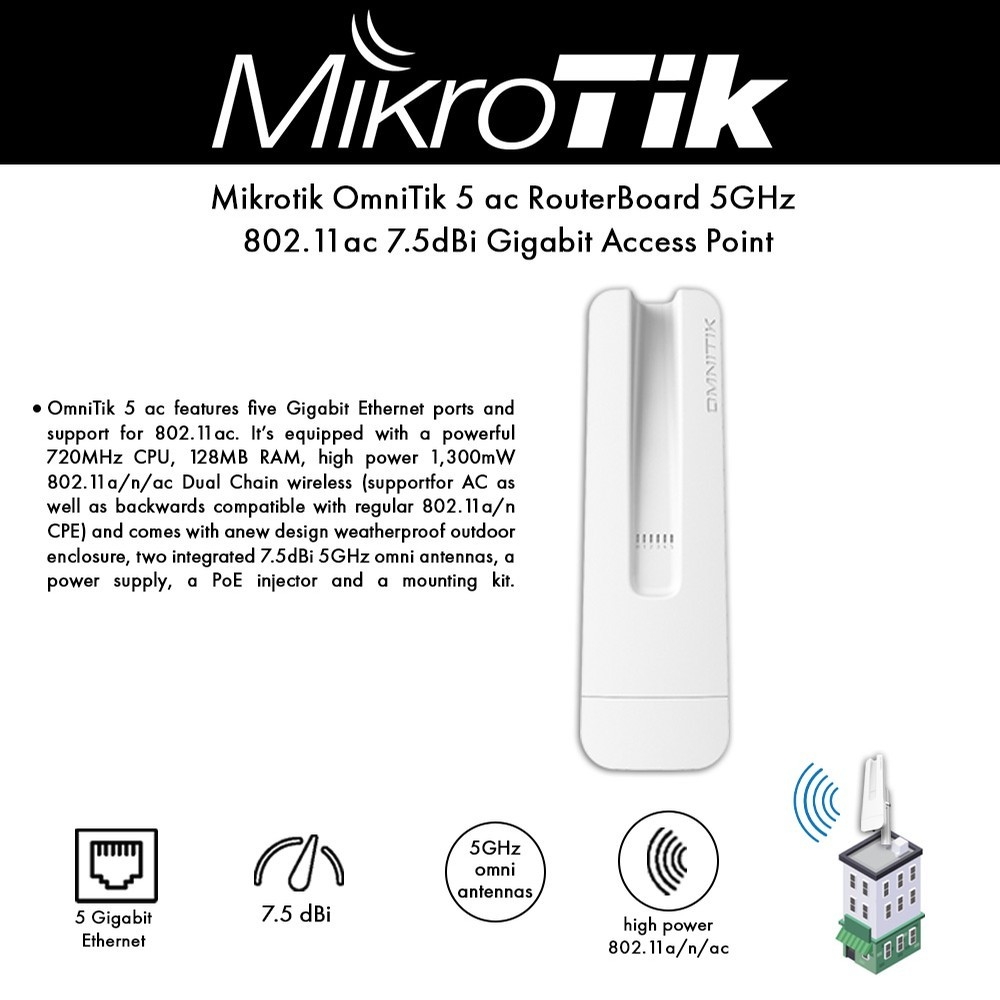 MikroTik RBOmniTikG-5HacD 5GHz OmniTik 5 ac 7.5dBi 802.11anac - INTL ...