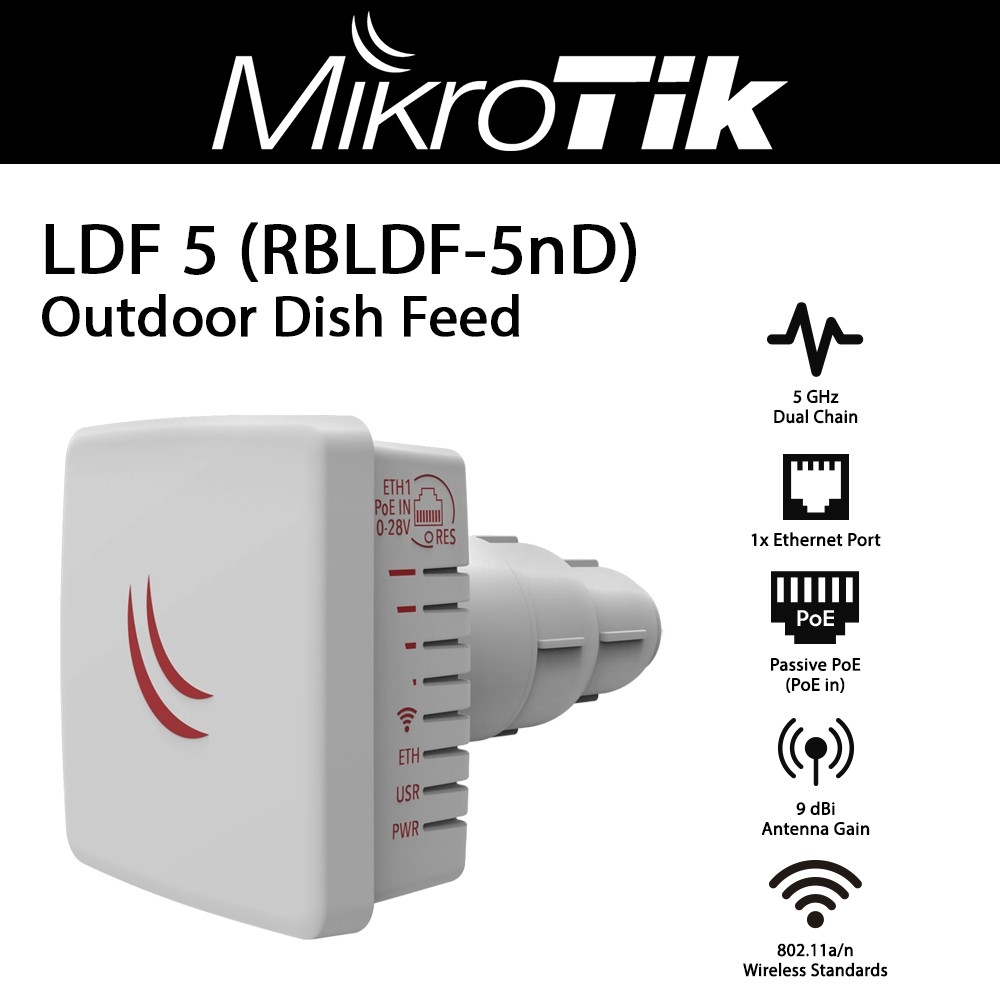 MikroTik RBLDF-5nD 5GHz LDF 9dBi 802.11ac 2x2 L3 - INTERNATIONAL VERSION