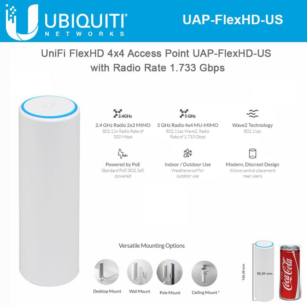 Ubiquiti Networks UniFi FlexHD-US 4X4 MU-MIMO Access Point UAP-FlexHD ...