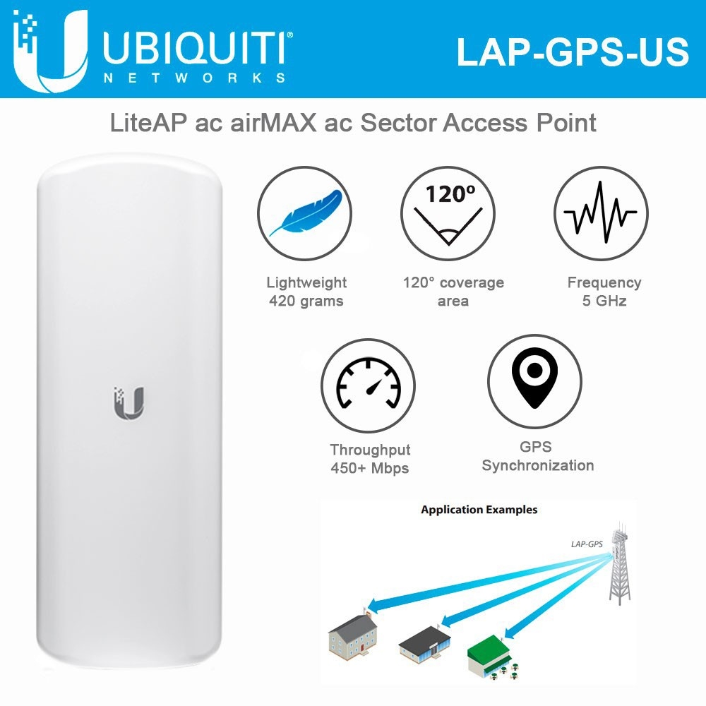 Ubiquiti Networks LAP-GPS-US 5GHz LiteAP GPS 17dBi US