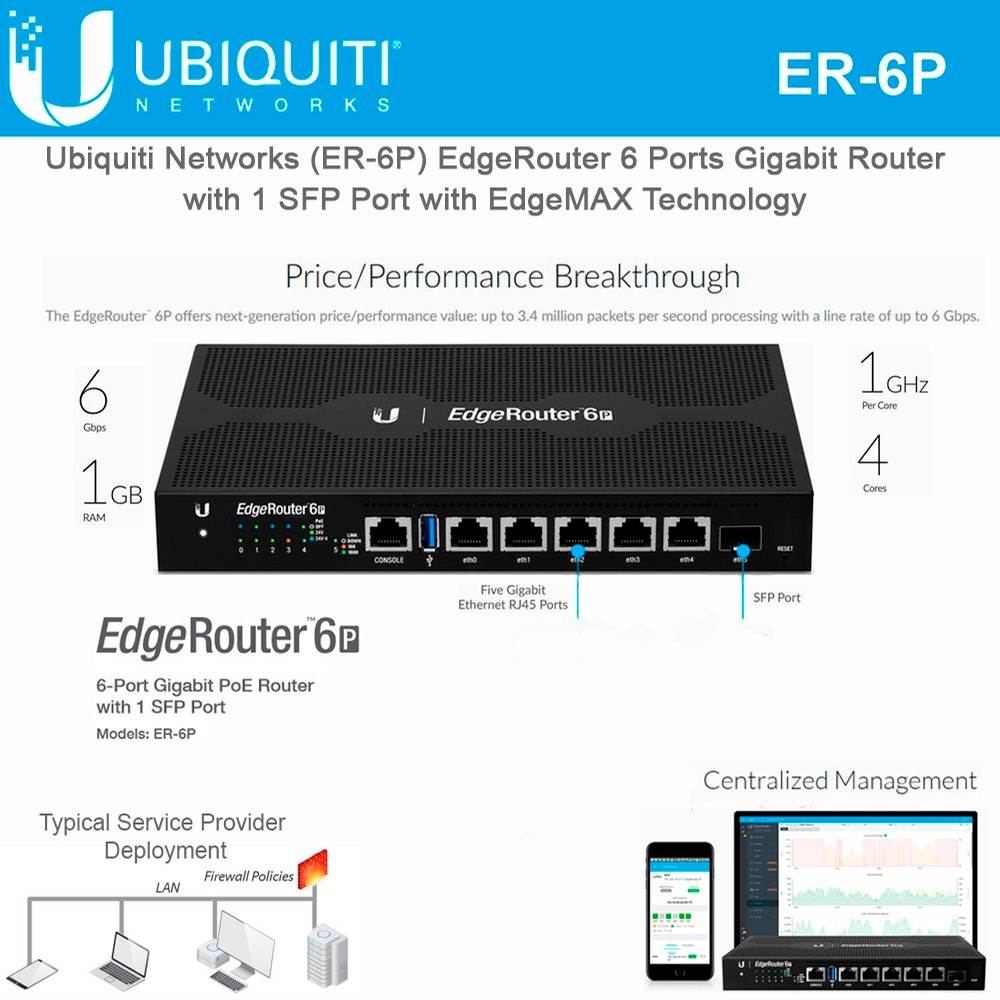 Ubiquiti ER-6P 6-Port Gigabit Router with 1 SFP Port