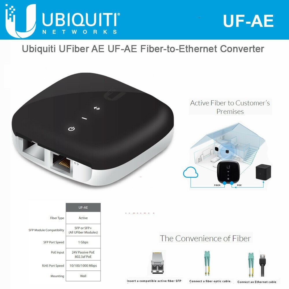 Ubiquiti UF-AE UFiber Active Ethernet