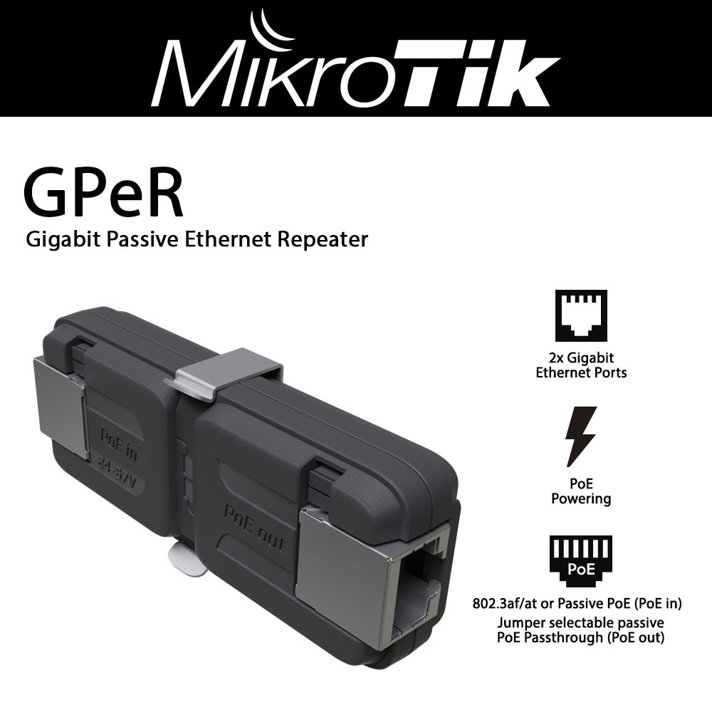 MikroTik GPeR Gigabit Passive Ethernet Repeater